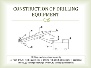 Drilling Equipments | PPTX