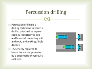Drilling Equipments | PPTX