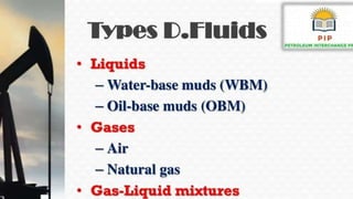 Drilling Fluid 2.pptx