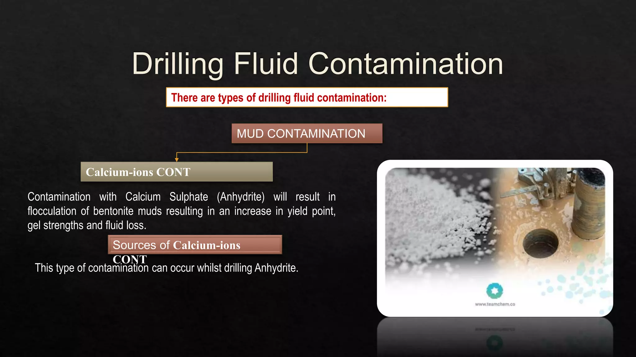 Drilling Fluid Contamination.pptx