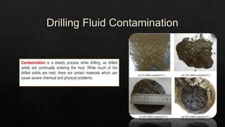 Drilling Fluid Contamination.pptx