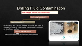 Drilling Fluid Contamination.pptx