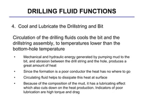 Drilling fluid functions ENI group. .pdf
