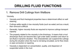Drilling fluid functions ENI group. .pdf