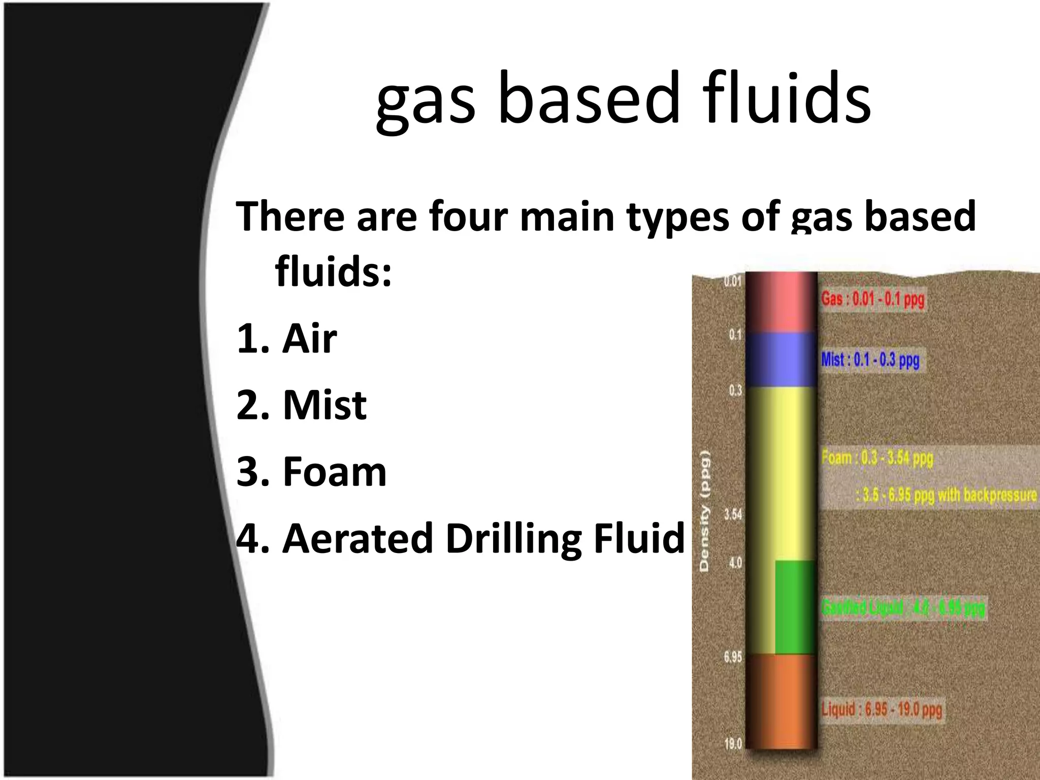 Drilling fluids | PPTX | Geology | Science