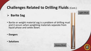 Drilling fluids | PPTX