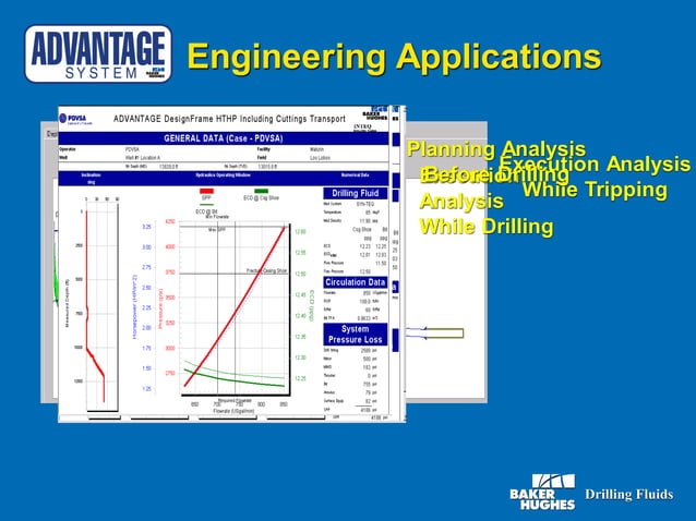 Drilling Fluids- Baker.pdf | Geology | Science