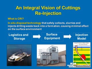 Drilling Fluids- Baker.pdf