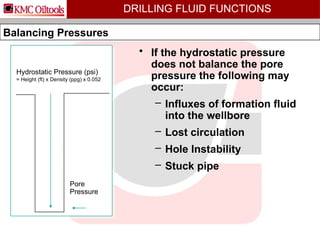 Drilling Fluids Functللبلبللبلباions.pptx | Geology | Science