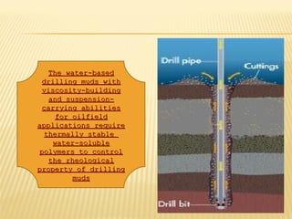 Drilling fluid technology, Oil & Gas Industry | PPT