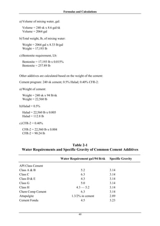 Drilling FORMULAS commonly used in oil and gas | PDF