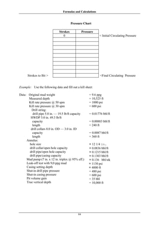 Drilling FORMULAS commonly used in oil and gas | PDF
