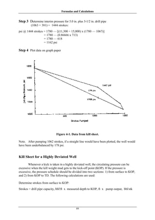 Drilling FORMULAS commonly used in oil and gas | PDF