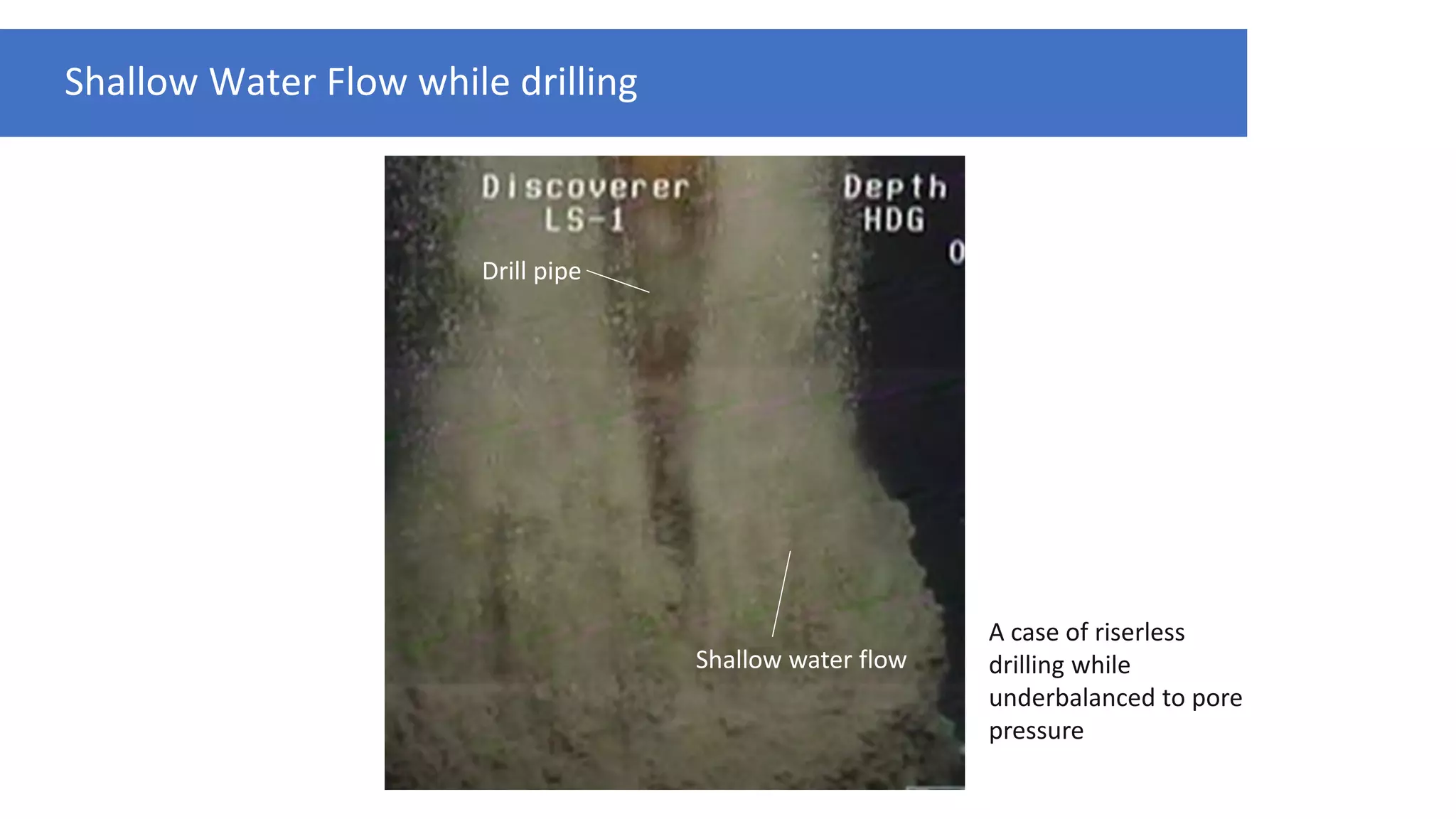 Drilling geohazards in oil & gas industry | PDF