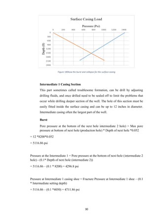 BIT HYDRAULICS ANALYSIS FOR EFFICIENT HOLE CLEANING | PDF