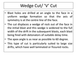 Drilling in Surface Mine.pdf
