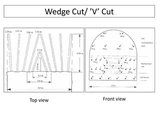 Drilling in Surface Mine.pdf