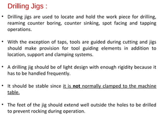 Drilling jig | PPT