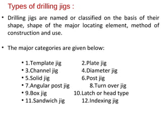 Drilling jig | PPT