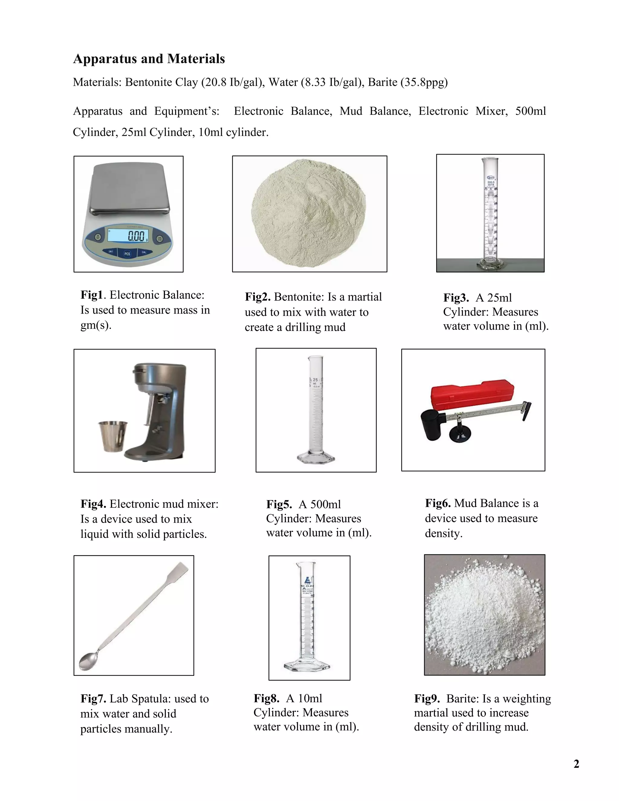 Drilling Lab - Mud Weighting | PDF