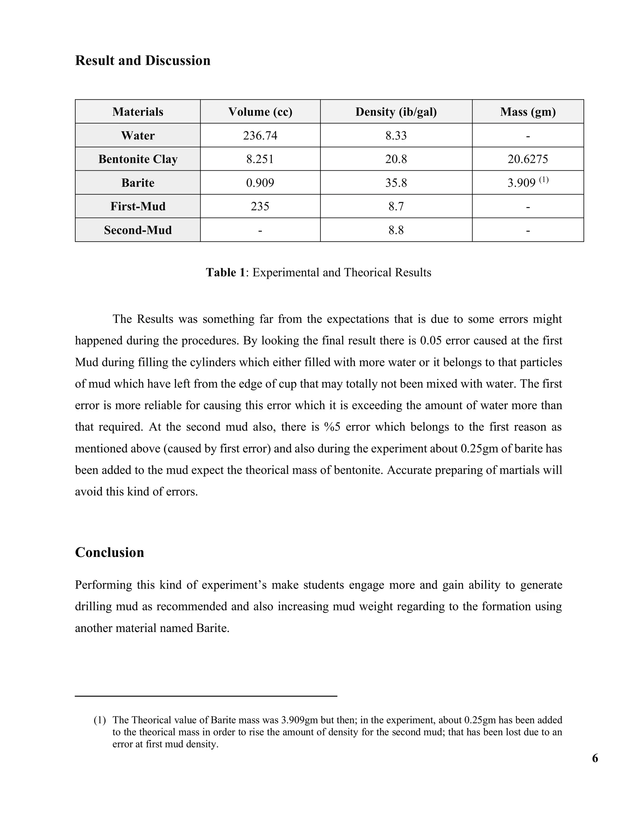 Drilling Lab - Mud Weighting | PDF