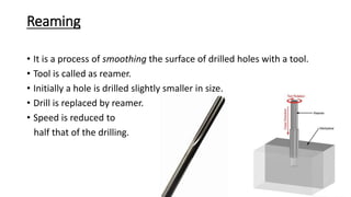 Drilling machine PPT | PPTX
