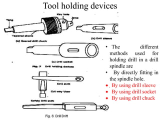 DRILLING MACHINE.pptx