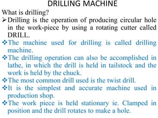 DRILLING MACHINE.pptx