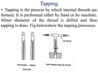 DRILLING MACHINE.pptx