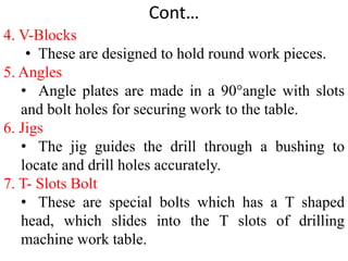 DRILLING MACHINE.pptx