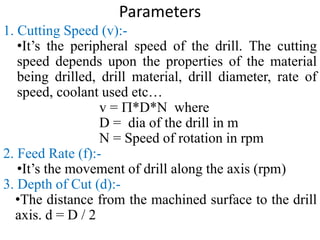 DRILLING MACHINE.pptx