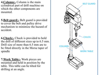 Drilling machine 1 | PPTX