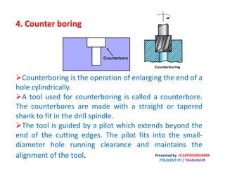 Drilling machine classifications | PDF