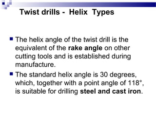 Drilling machine metal woprk | PPT