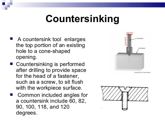 Drilling machine metal woprk