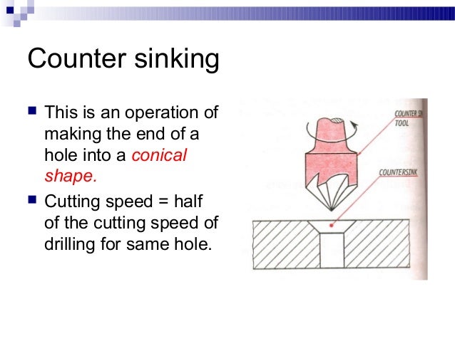 Drilling machine metal woprk