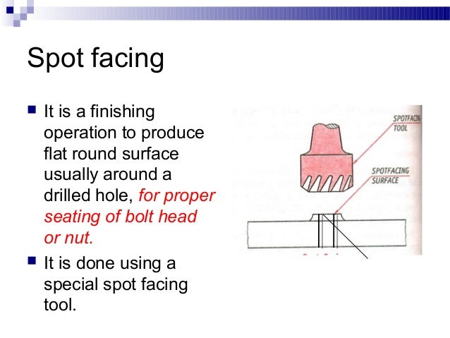 Drilling machine metal woprk