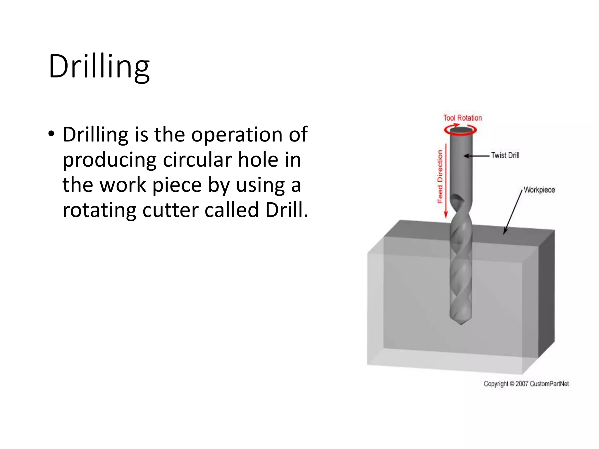 Drilling machine operations | PPTX