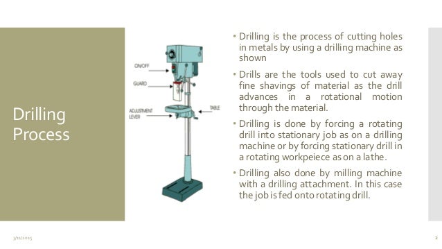 Drilling machines-manufacturing process-1