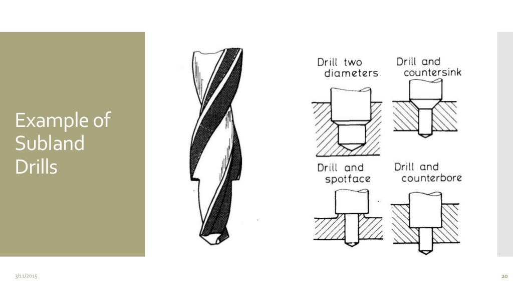 Drilling machines-manufacturing process-1