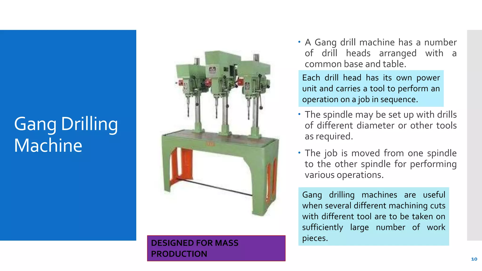 Drilling machines and operations | PPTX