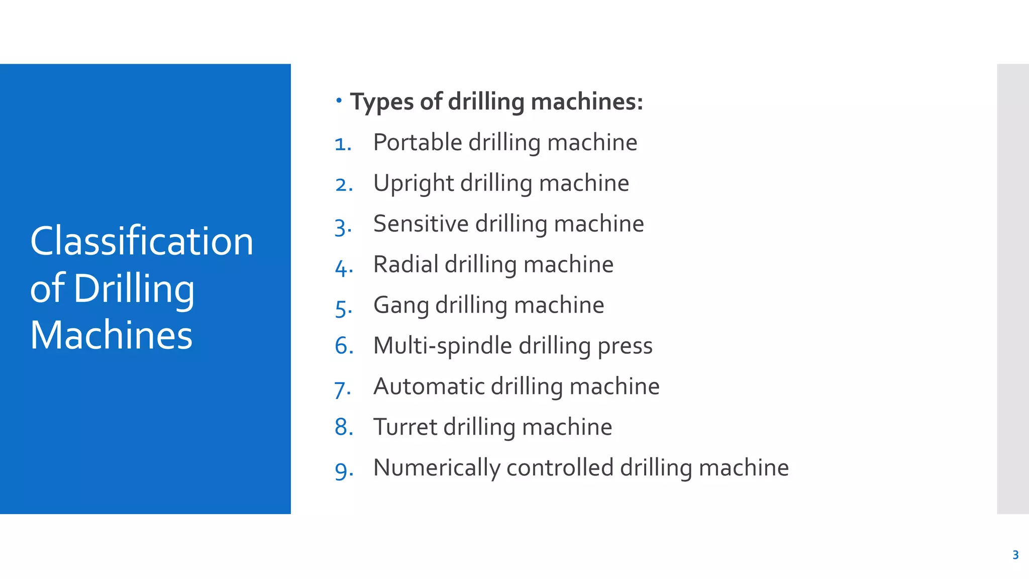 Drilling machines and operations | PPTX