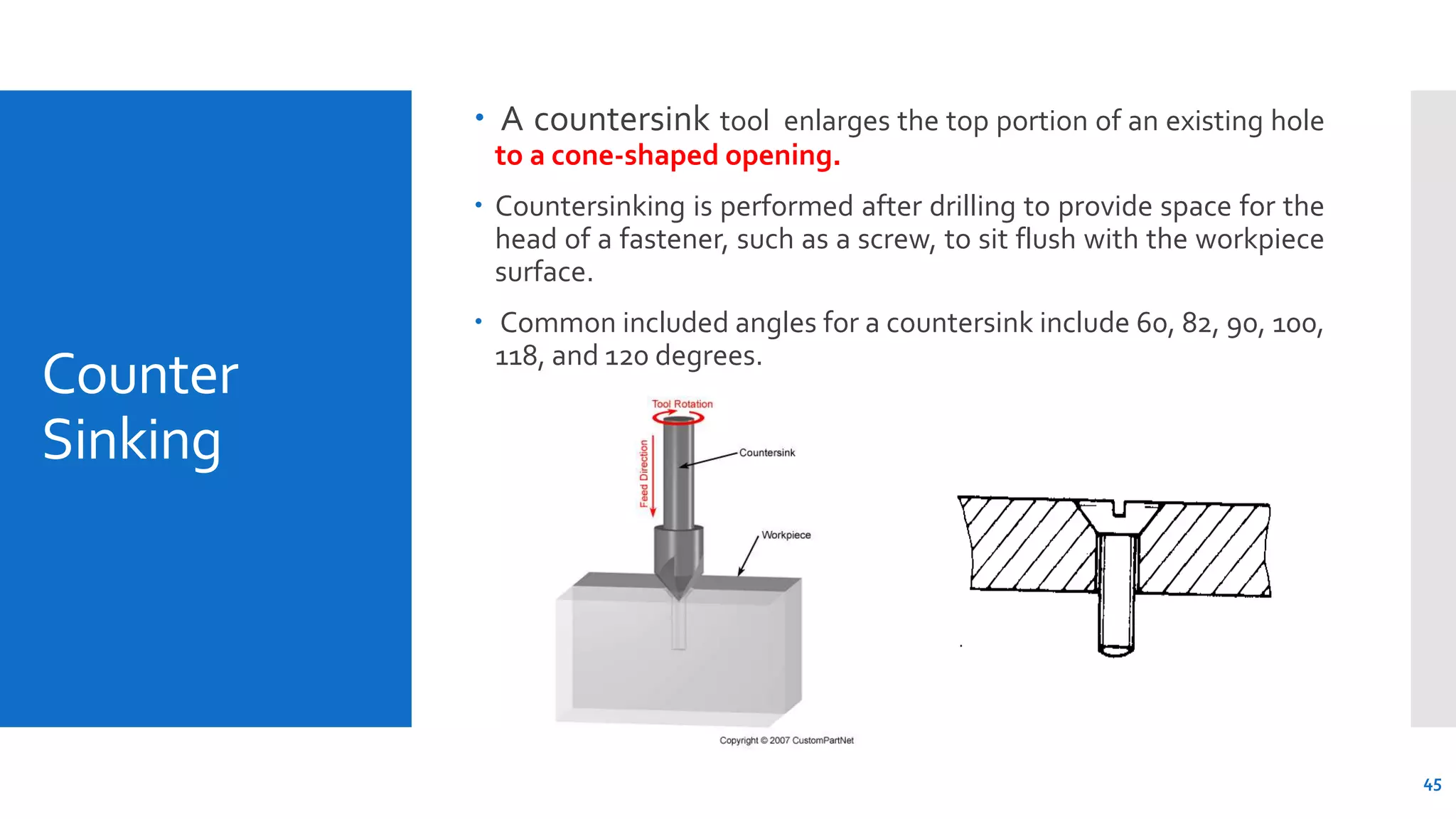 Drilling machines and operations | PPTX
