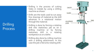 Drilling machines and operations | PPTX