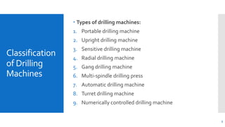 Drilling machines and operations | PPTX