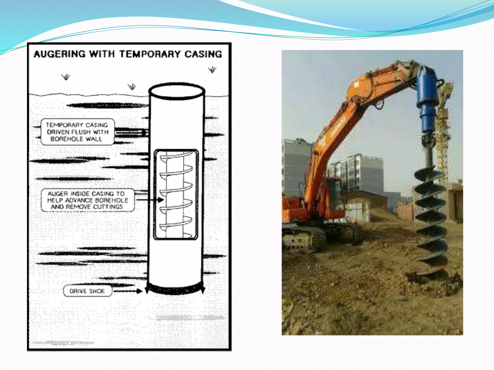 Drilling methods | PPTX