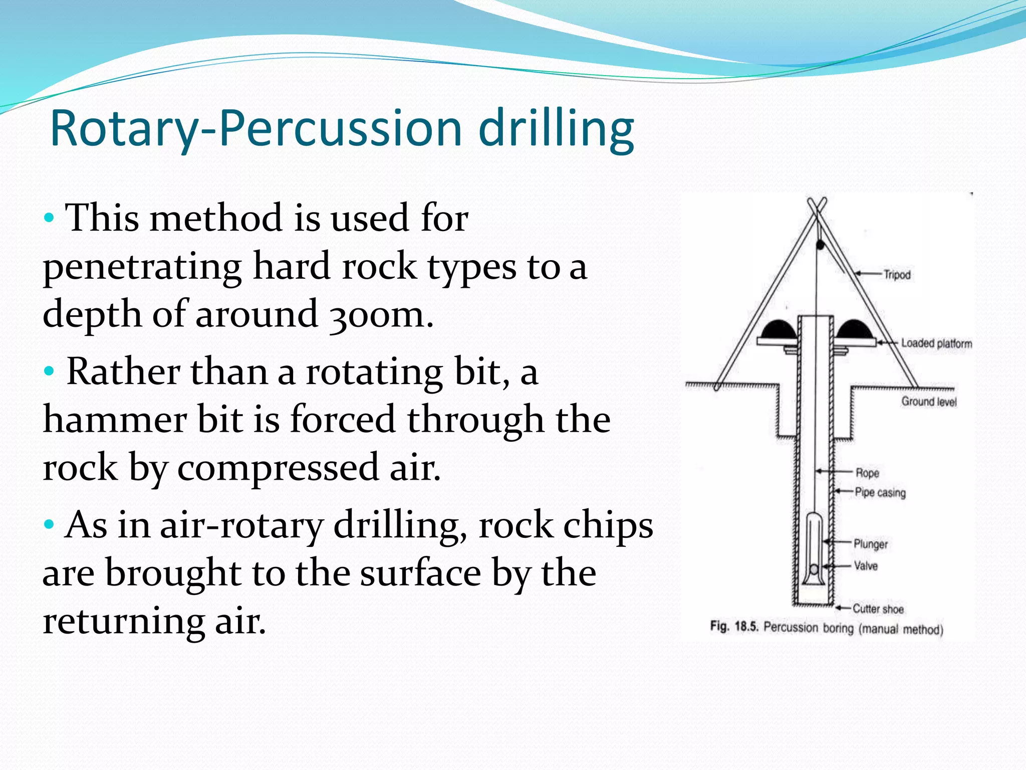Drilling methods | PPTX