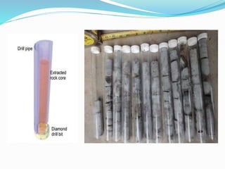 Drilling methods | PPTX