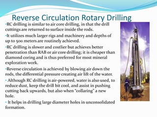 Drilling methods | PPTX
