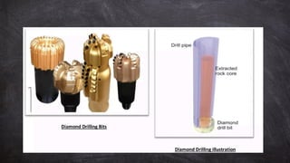 Drilling Methods , Rotary Drilling , Percussion Drilling, Diamond ...